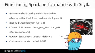 Scylla Summit 2018: Best Practices for Running Spark with Scylla | PPT