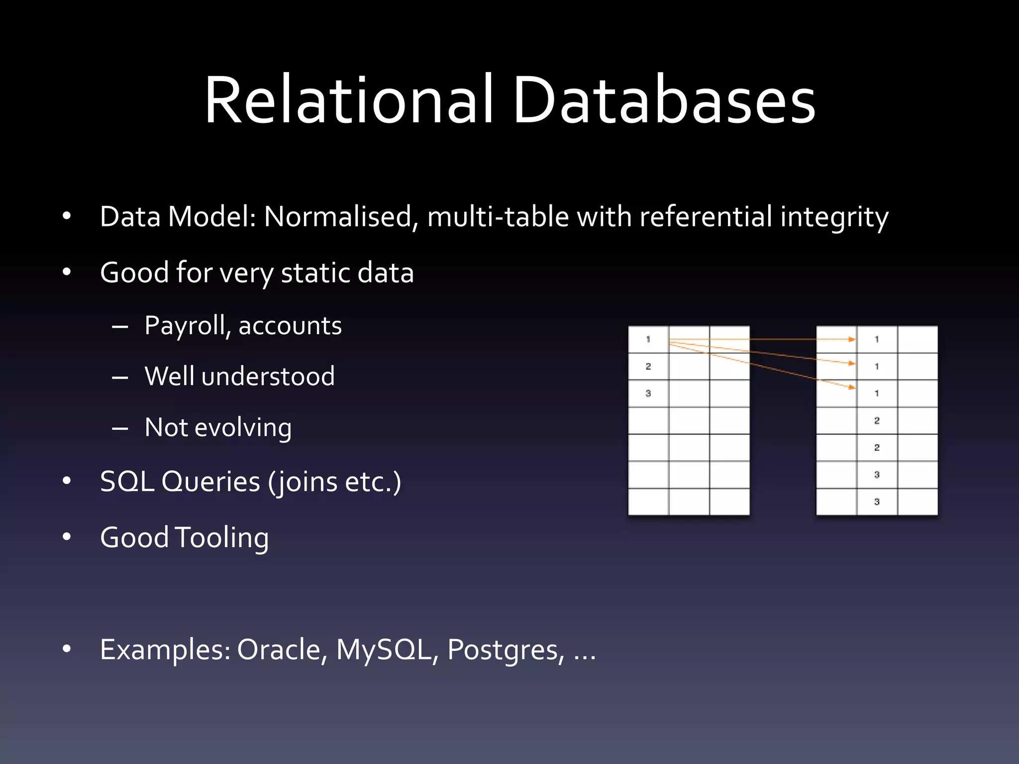 CSC 8101 Non Relational Databases | PPTX