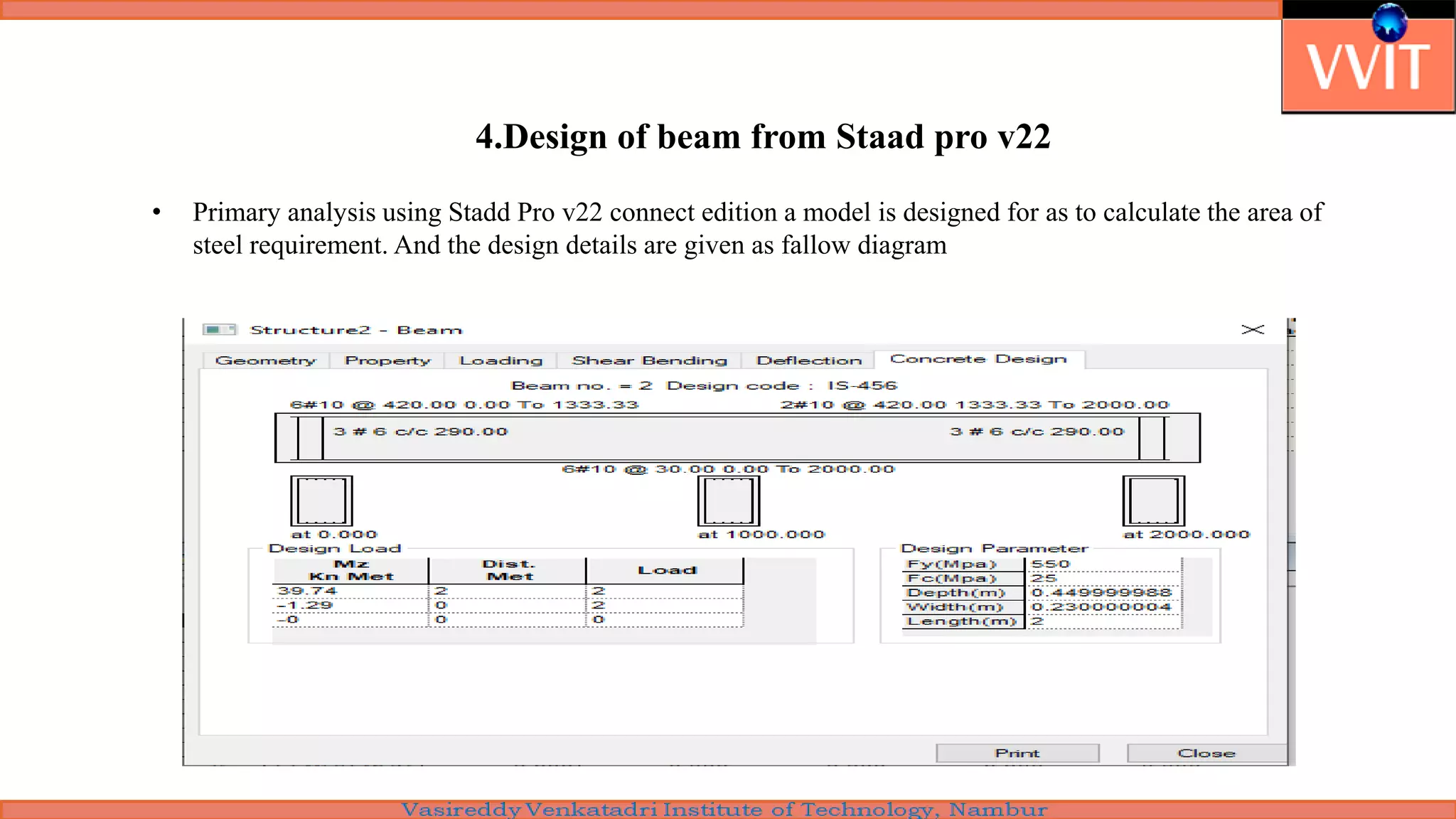Finite Element Analysis of RCC Beam with Rectangular Openings ...