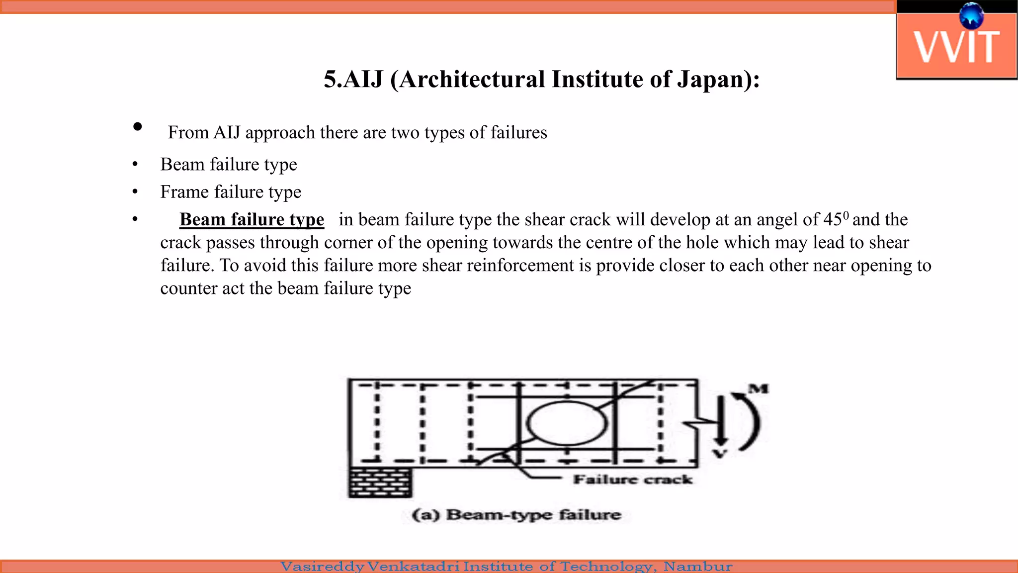 Finite Element Analysis of RCC Beam with Rectangular Openings Strengthed by Different Types of ...