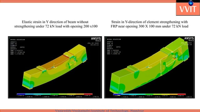Finite Element Analysis of RCC Beam with Rectangular Openings Strengthed by Different Types of ...