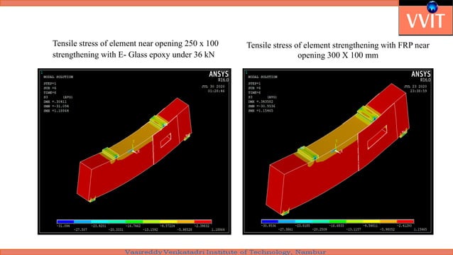 Finite Element Analysis of RCC Beam with Rectangular Openings Strengthed by Different Types of ...