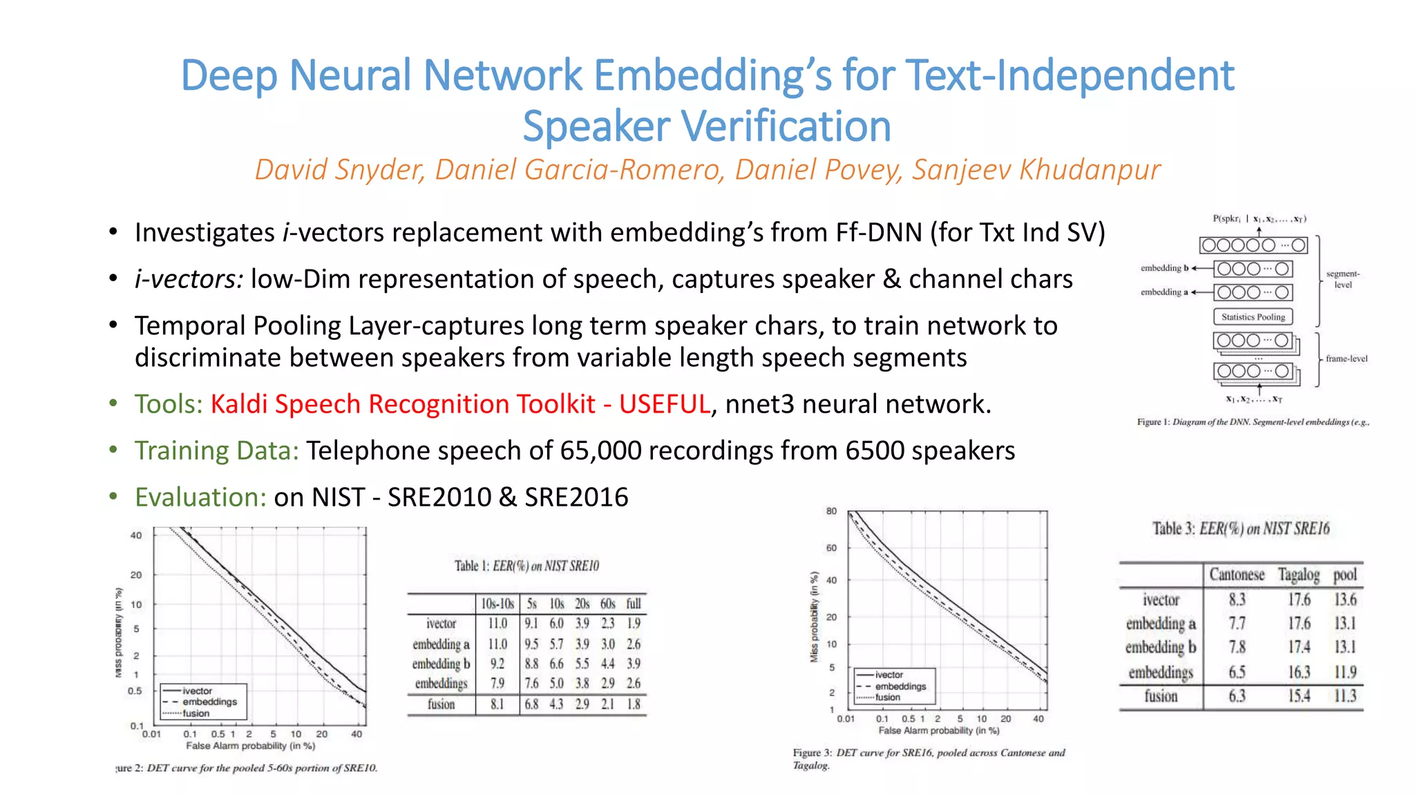 Deep Learning - Speaker Verification, Sound Event Detection | PPT