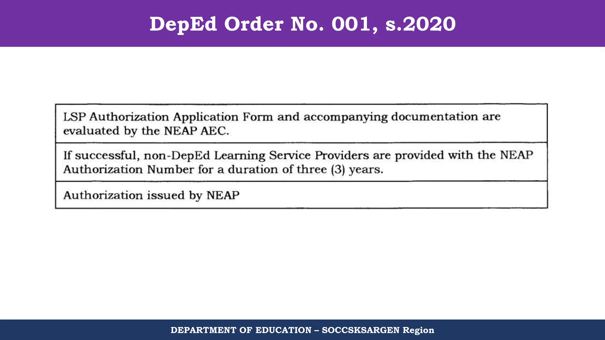 DepEd-NEAP Deped Order 001, series of 2021 | PPTX