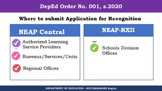 DepEd-NEAP Deped Order 001, series of 2021 | PPTX