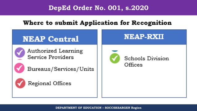 DepEd-NEAP Deped Order 001, series of 2021 | PPTX