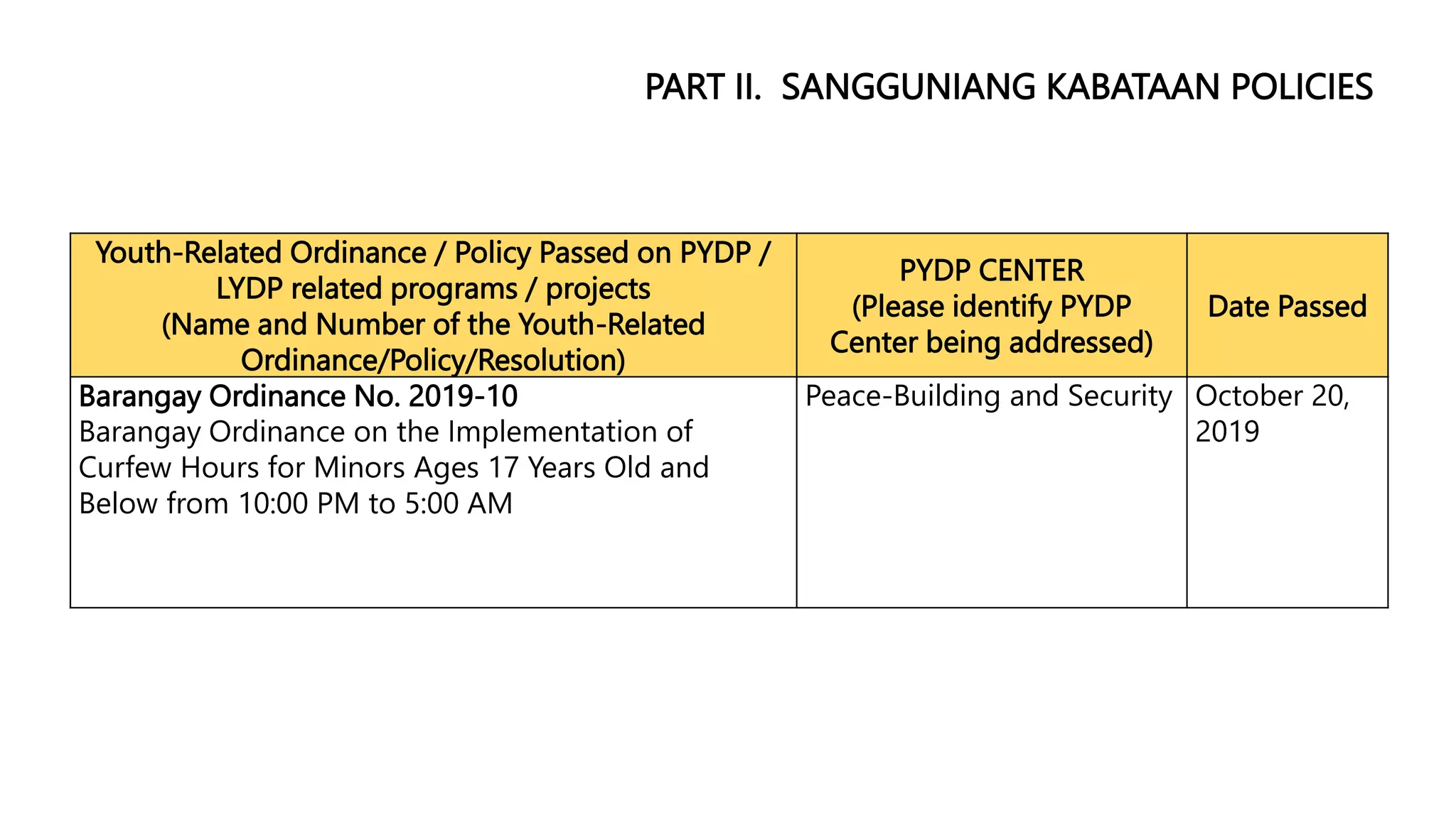 SK-Guidelines-on-Monitoring-the-LYDP-CBYDP-and-ABYIP.pptx