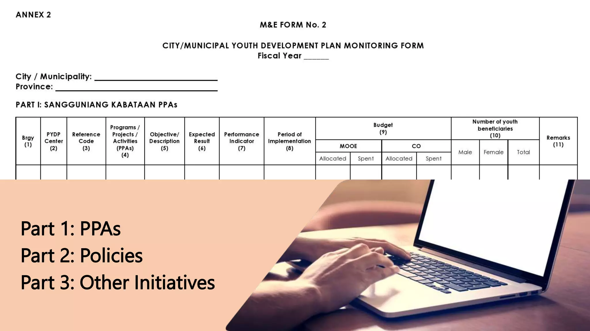 SK-Guidelines-on-Monitoring-the-LYDP-CBYDP-and-ABYIP.pptx