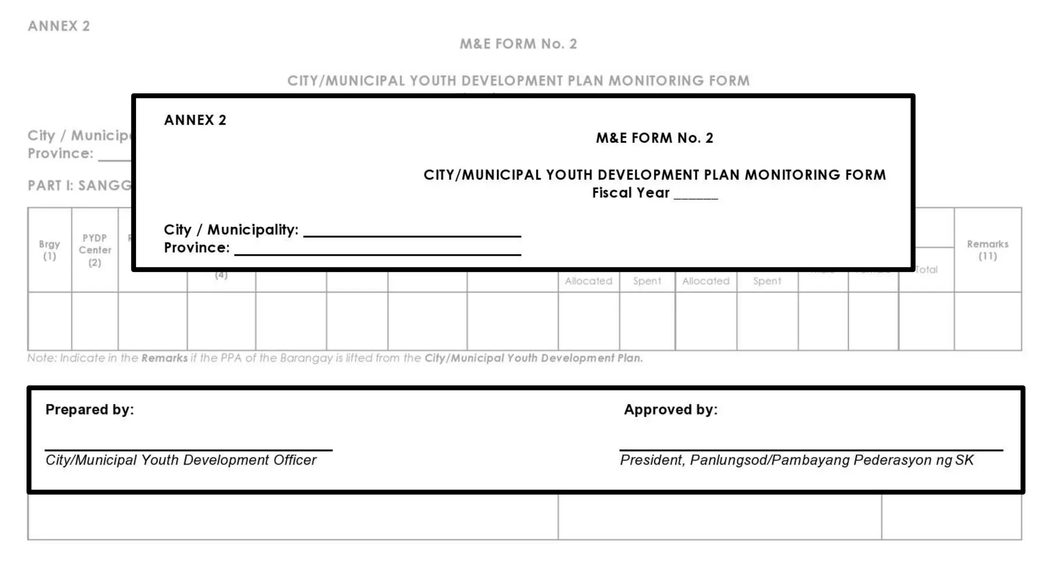 SK-Guidelines-on-Monitoring-the-LYDP-CBYDP-and-ABYIP.pptx