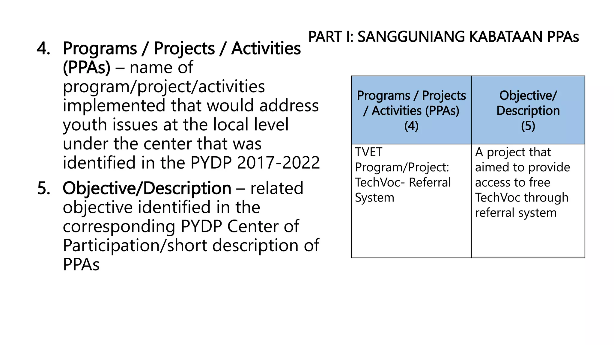 SK-Guidelines-on-Monitoring-the-LYDP-CBYDP-and-ABYIP.pptx