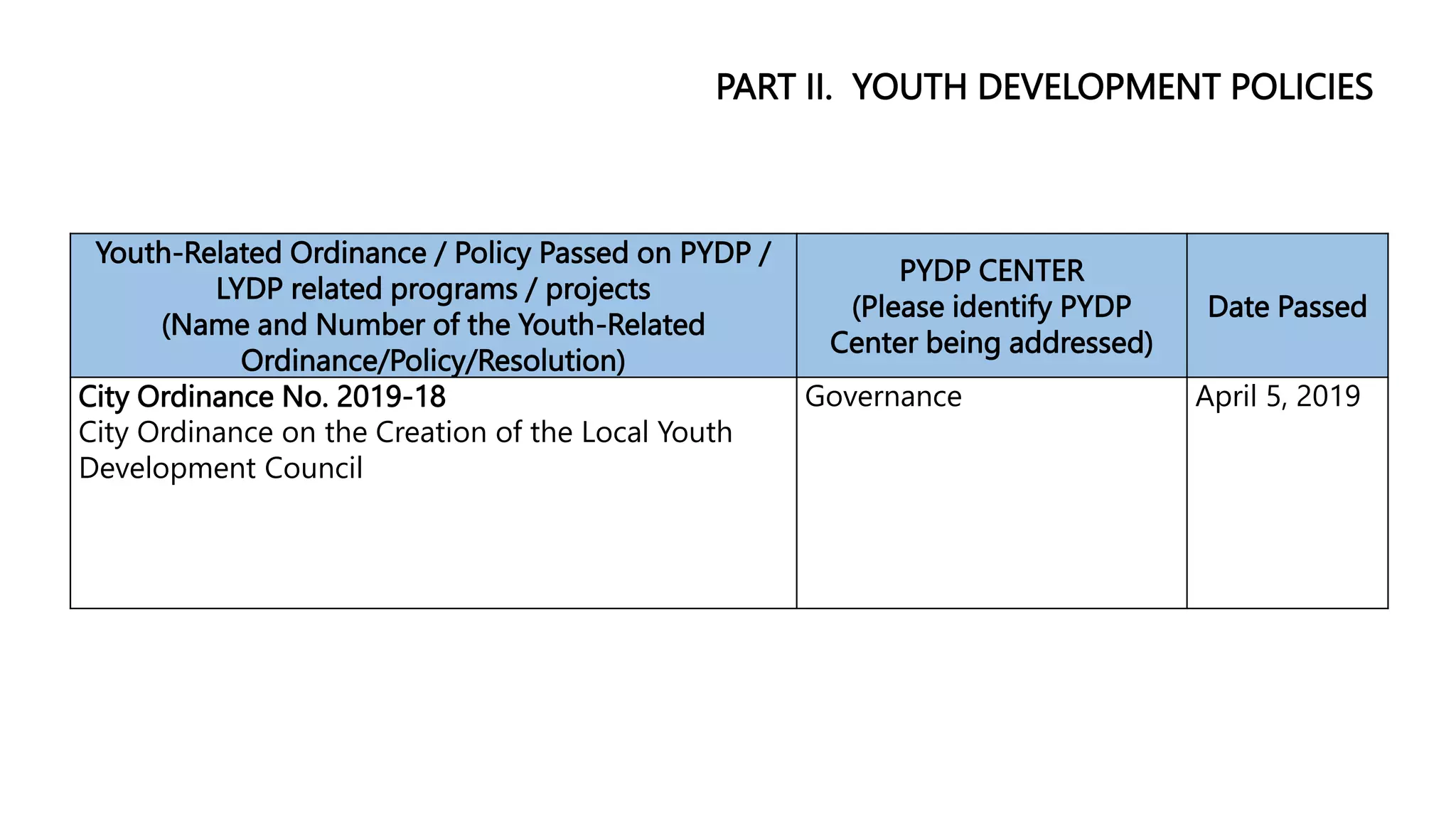 SK-Guidelines-on-Monitoring-the-LYDP-CBYDP-and-ABYIP.pptx