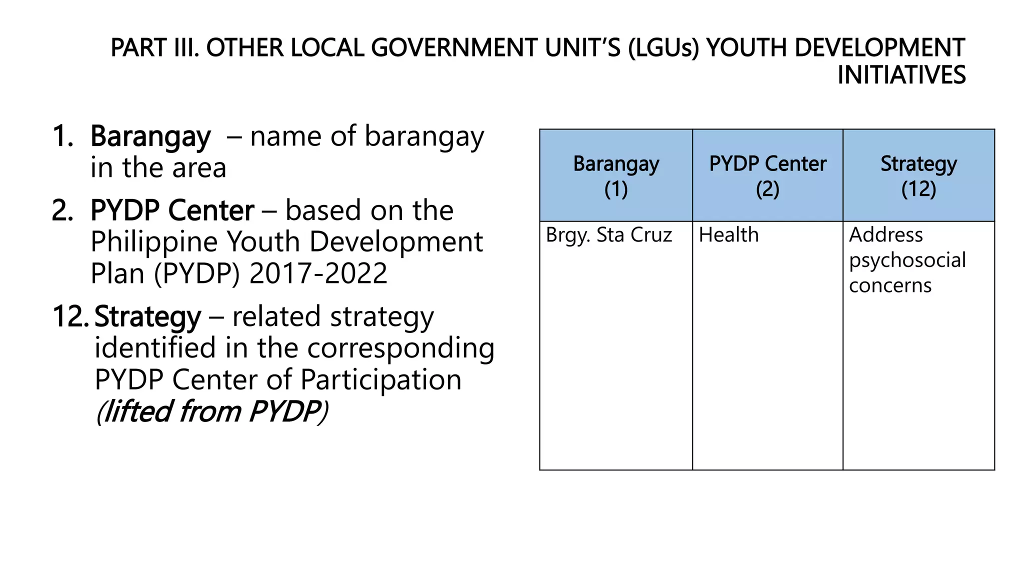 SK-Guidelines-on-Monitoring-the-LYDP-CBYDP-and-ABYIP.pptx