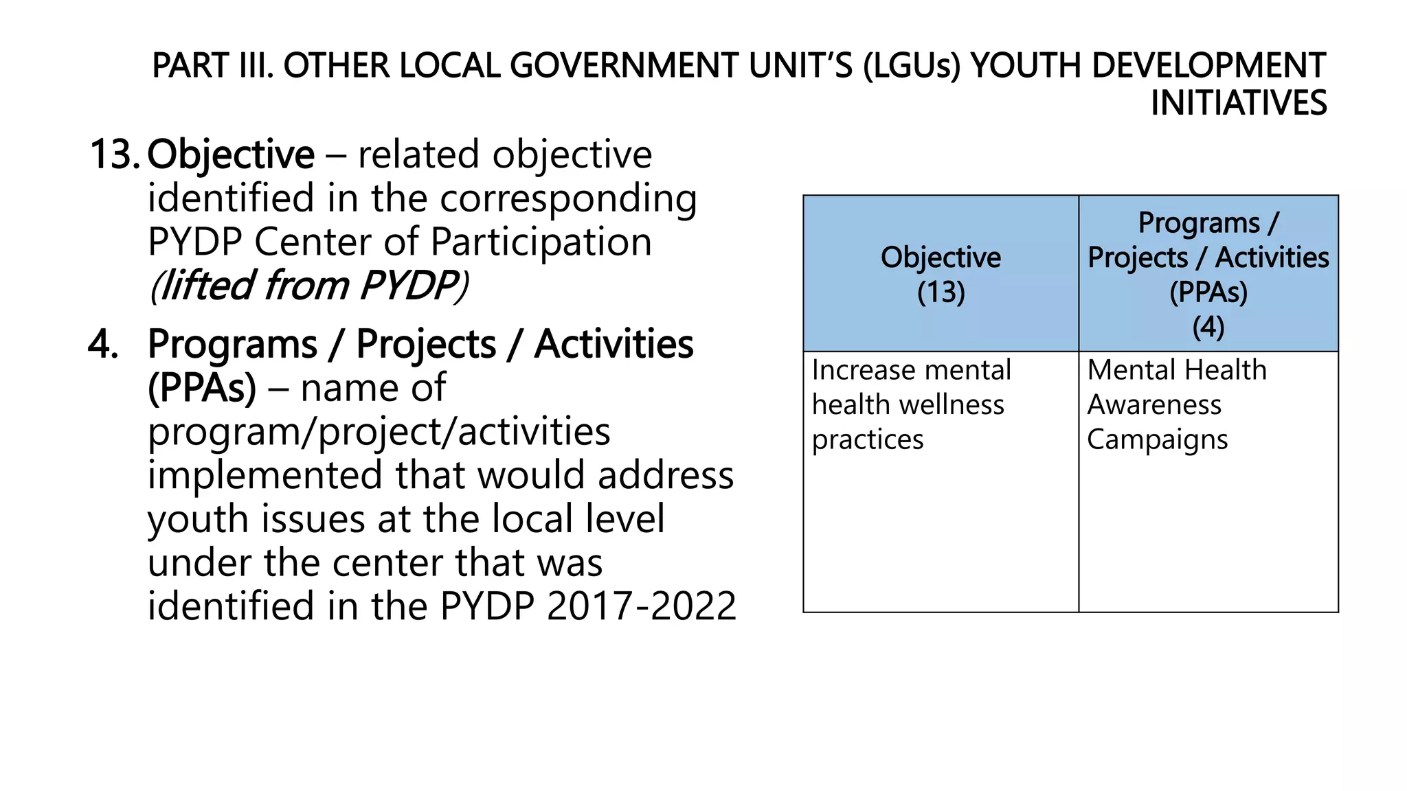 SK-Guidelines-on-Monitoring-the-LYDP-CBYDP-and-ABYIP.pptx