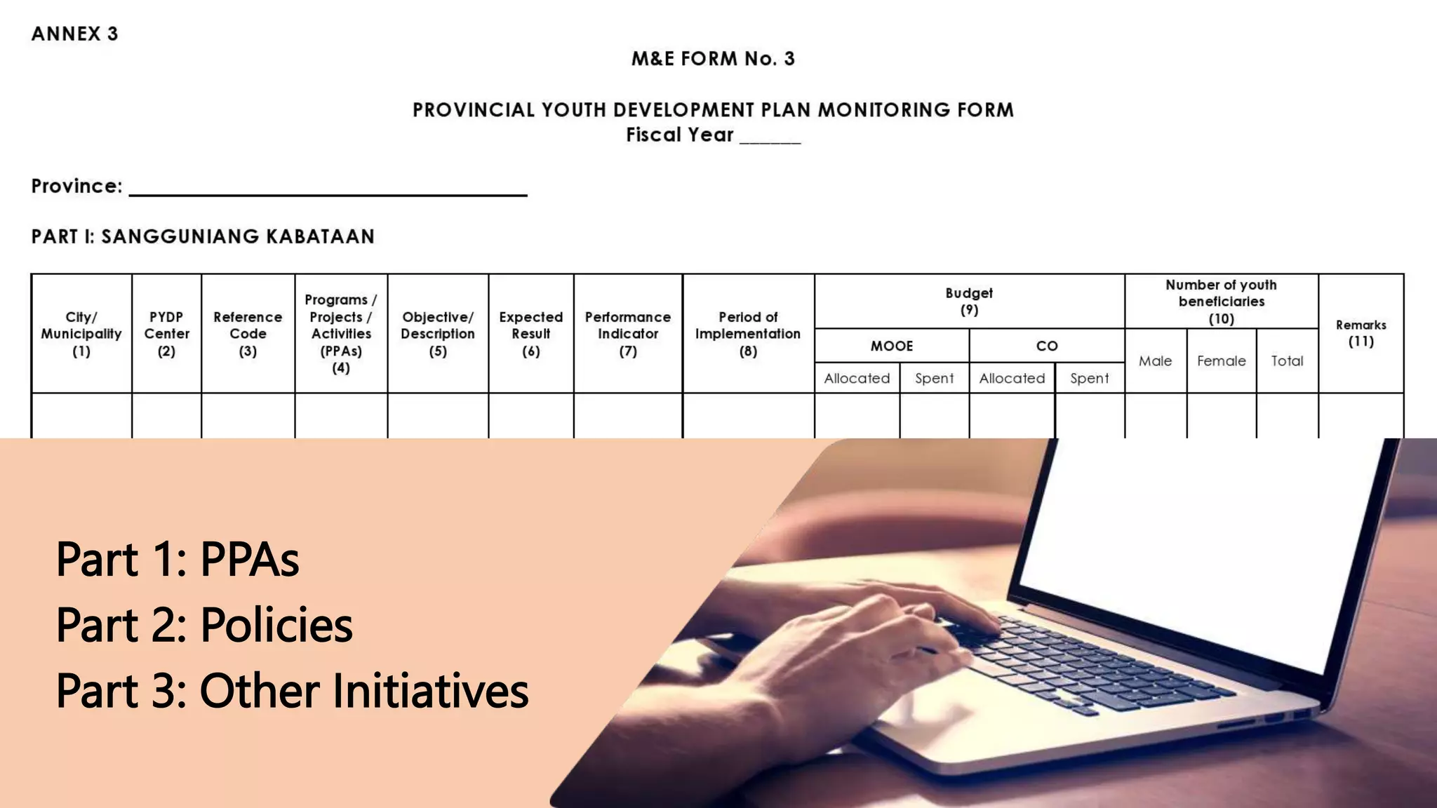 SK-Guidelines-on-Monitoring-the-LYDP-CBYDP-and-ABYIP.pptx