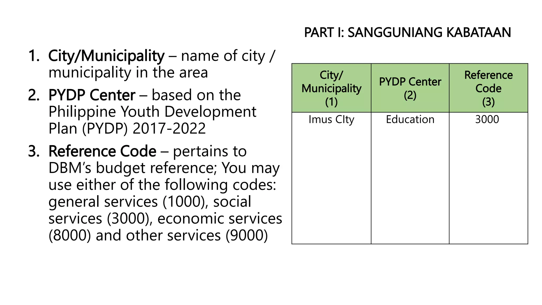 SK-Guidelines-on-Monitoring-the-LYDP-CBYDP-and-ABYIP.pptx
