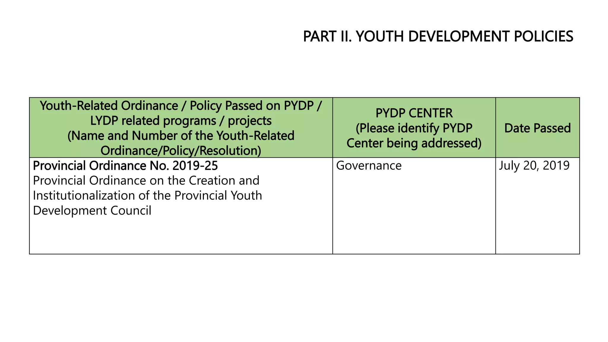 SK-Guidelines-on-Monitoring-the-LYDP-CBYDP-and-ABYIP.pptx