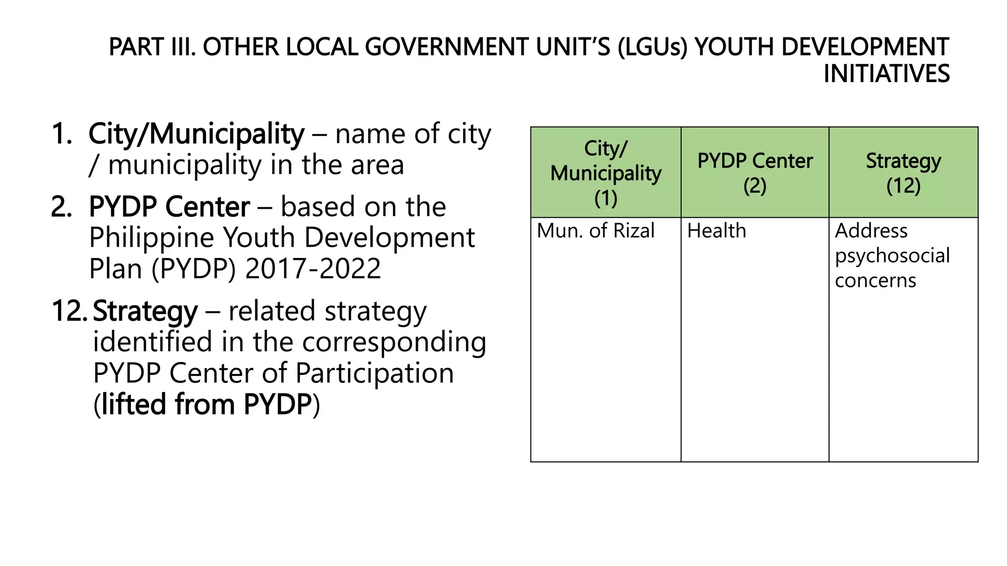 SK-Guidelines-on-Monitoring-the-LYDP-CBYDP-and-ABYIP.pptx
