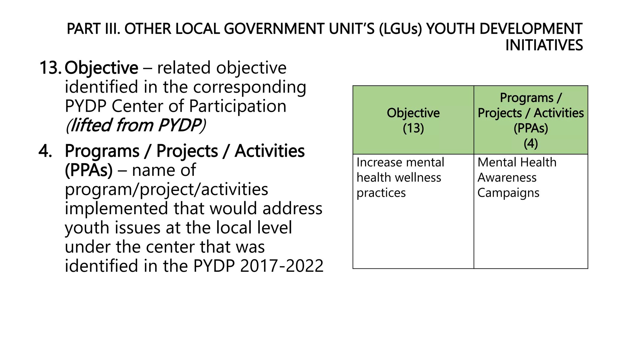 SK-Guidelines-on-Monitoring-the-LYDP-CBYDP-and-ABYIP.pptx