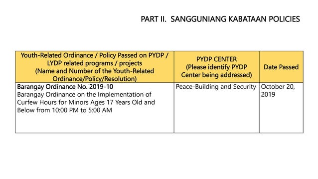SK-Guidelines-on-Monitoring-the-LYDP-CBYDP-and-ABYIP.pptx