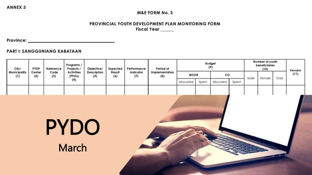 SK-Guidelines-on-Monitoring-the-LYDP-CBYDP-and-ABYIP.pptx