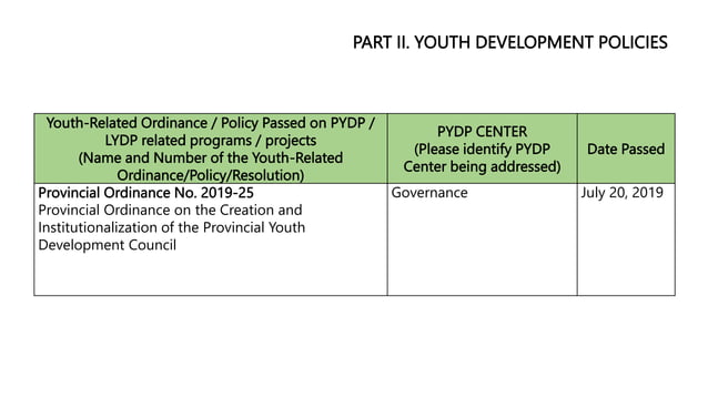 SK-Guidelines-on-Monitoring-the-LYDP-CBYDP-and-ABYIP.pptx