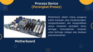 Pengenalan Perangkat Keras Komputer.pptx