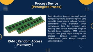 Pengenalan Perangkat Keras Komputer.pptx