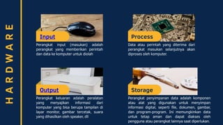 Pengenalan Perangkat Keras Komputer.pptx