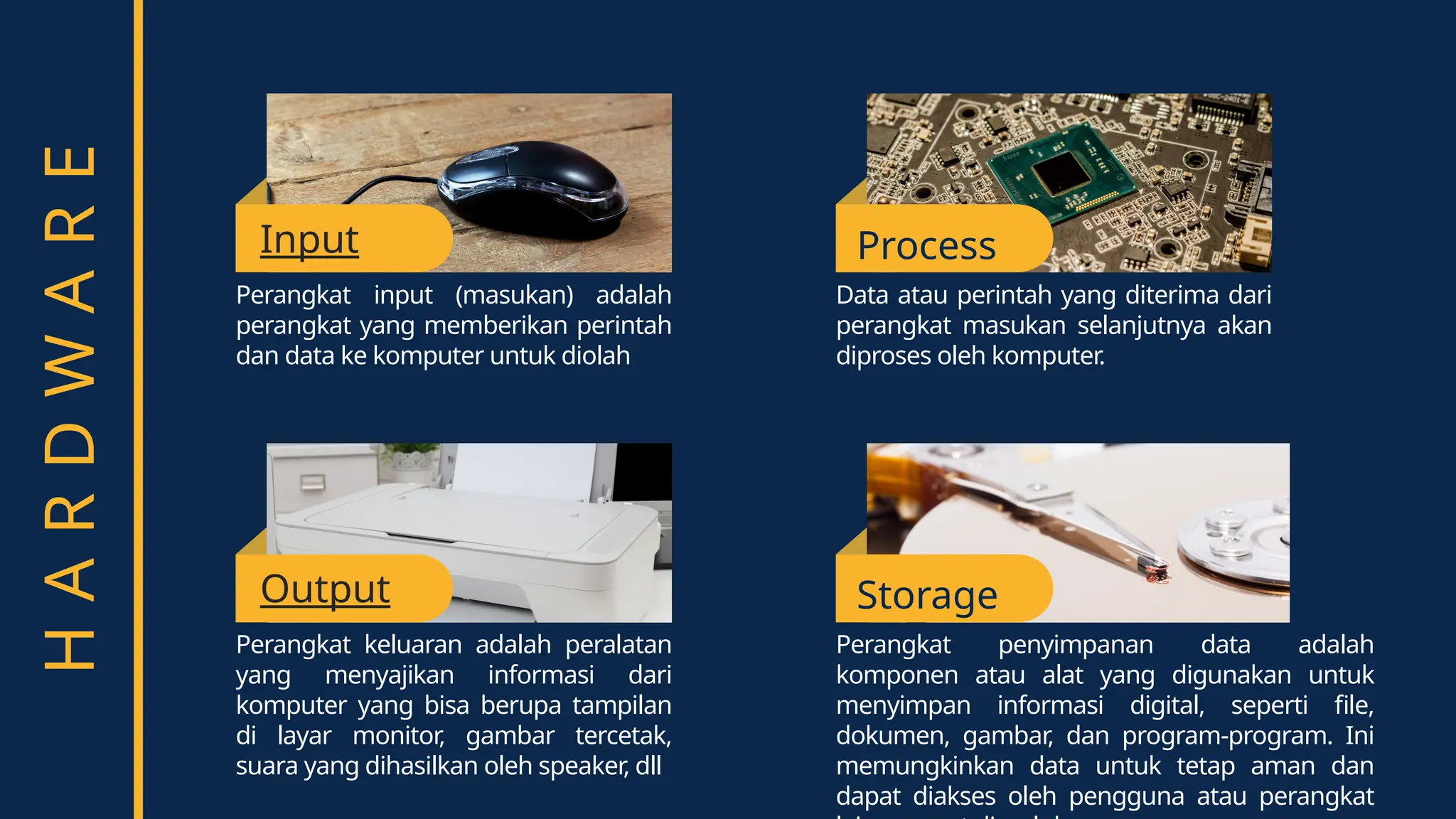 Sistem Komputer - HARDWARE (Kelas 7 SMP).pptx
