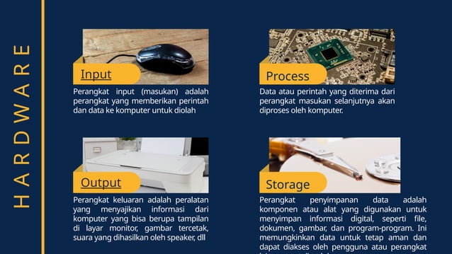 Sistem Komputer - HARDWARE (Kelas 7 SMP).pptx