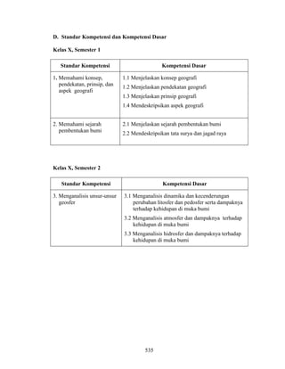 Sk kd geografi | PDF