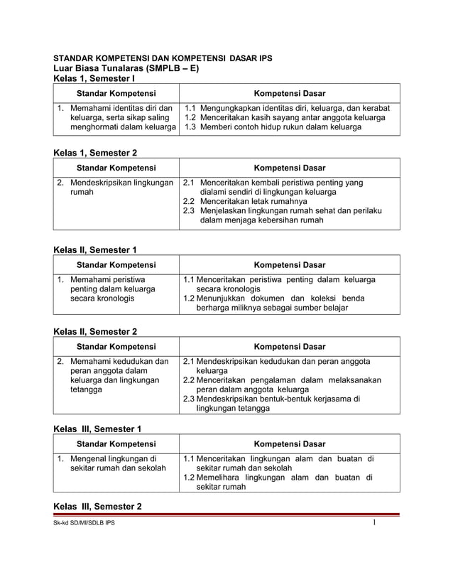 SK-KD IPS SDLB – E(Tuna Laras) | PDF