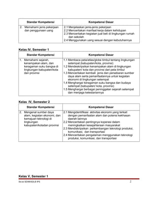 SK-KD IPS SDLB – E(Tuna Laras) | DOC