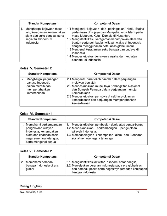 SK-KD IPS SDLB – E(Tuna Laras) | PDF