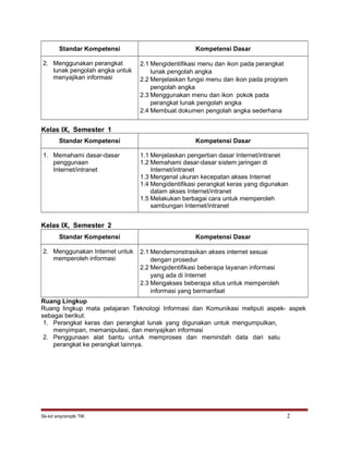 SK-KD TIK SMP-MTs | PDF