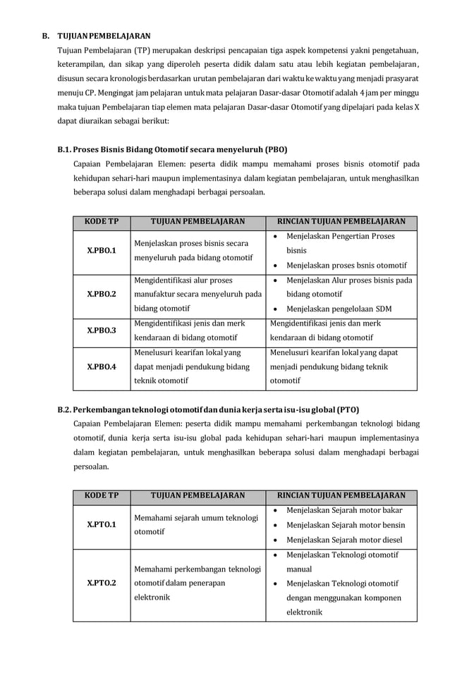 SK-M. ATP Dasar-Dasar Otomotif - TSM.docx