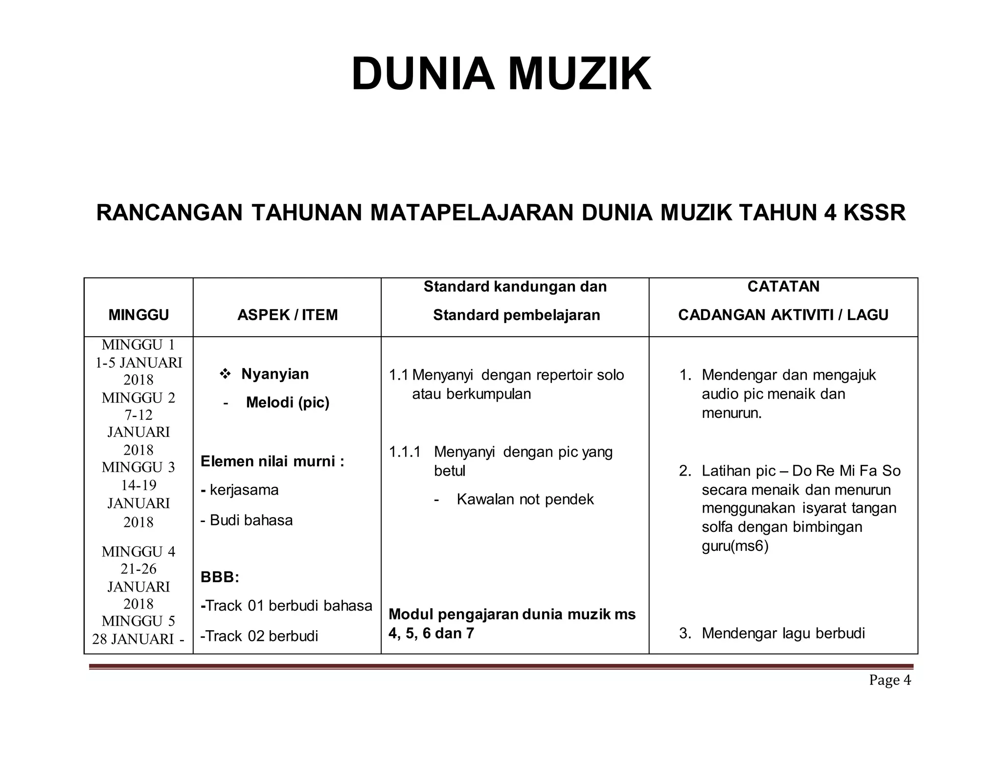Sk rpt-dunia-muzik-tahun-4-2018 | DOCX