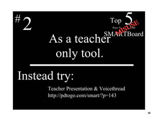 Sk Smart Board Presentation | PPT