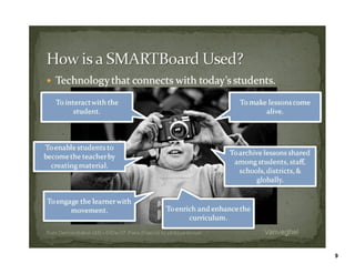 Sk Smart Board Presentation | PDF | Home Entertainment Systems ...