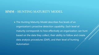 Threat hunting for Beginners | PPTX