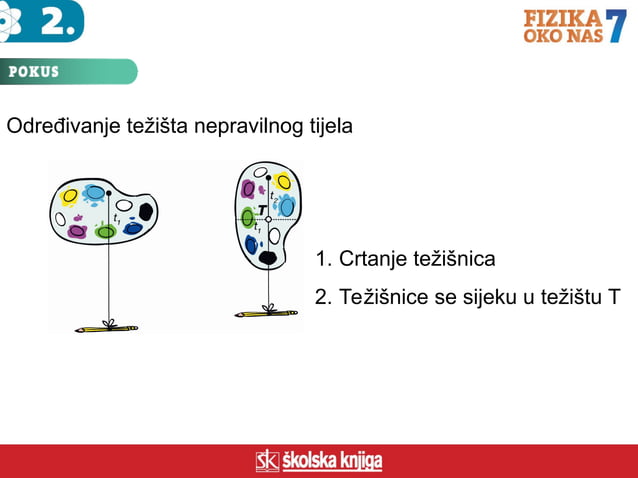 Teziste tijela, fizika 7 razred prezentacija | PPT