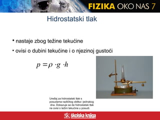 Atmosferski i hidrostatski tlak, fizika 7 prezentacija | PPT