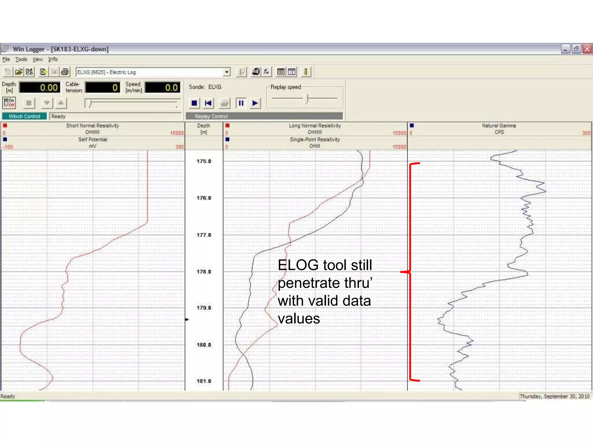 Sk183 elog depth | PPT