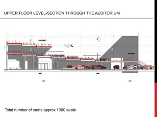 auditorium design | PPT