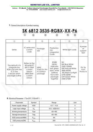 Sk6812 3535 rgbw mini led chip | PDF