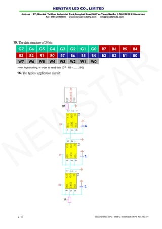 Sk6812 3535 rgbw mini led chip | PDF