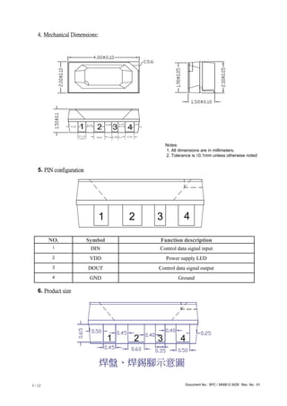 Sk6812 4020 led side | PDF