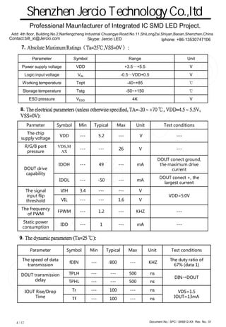 Sk6812 xx rev.01 en(1) | PDF