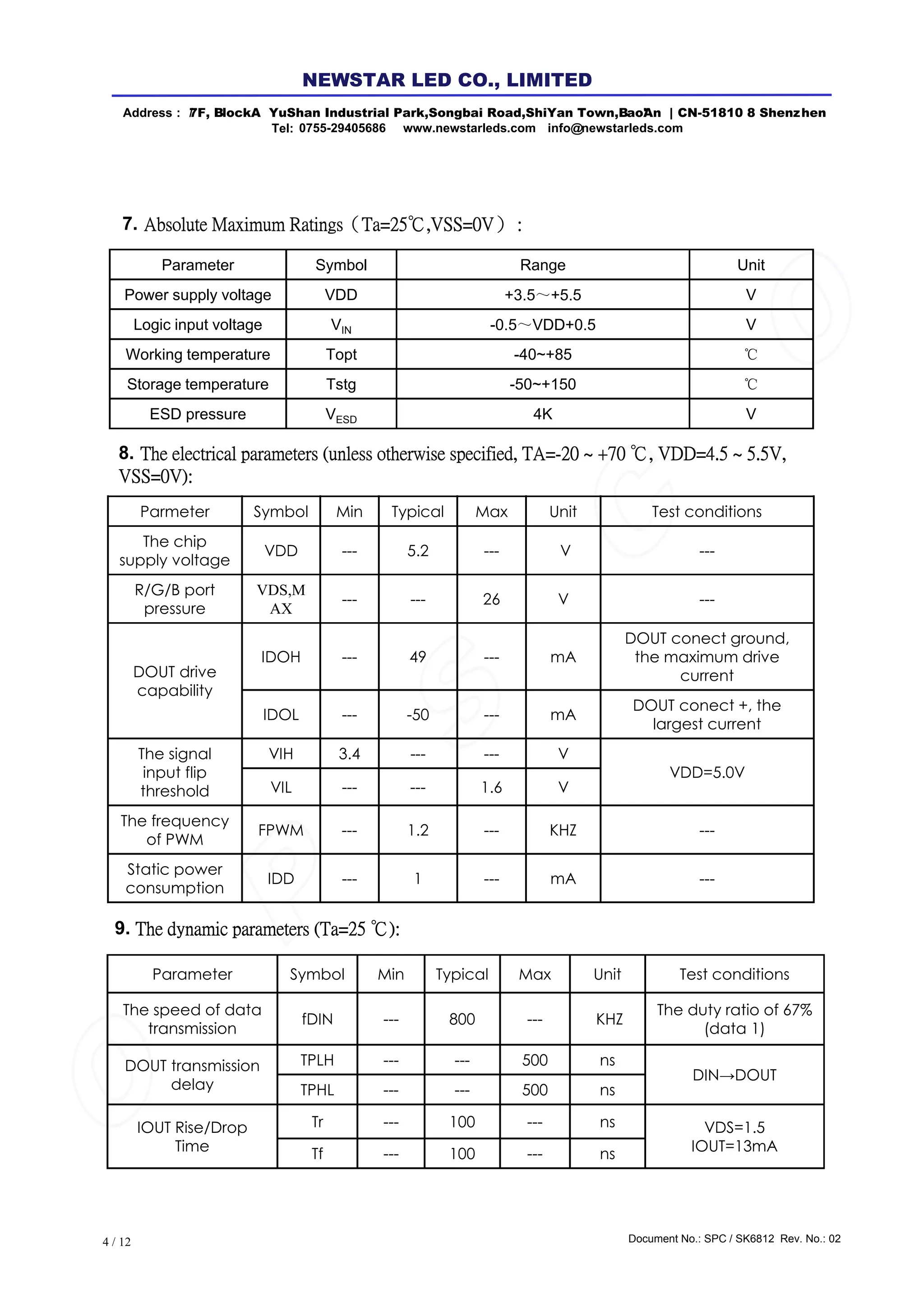 Sk6812 datasheet Digital programmable strip with magic color | PDF