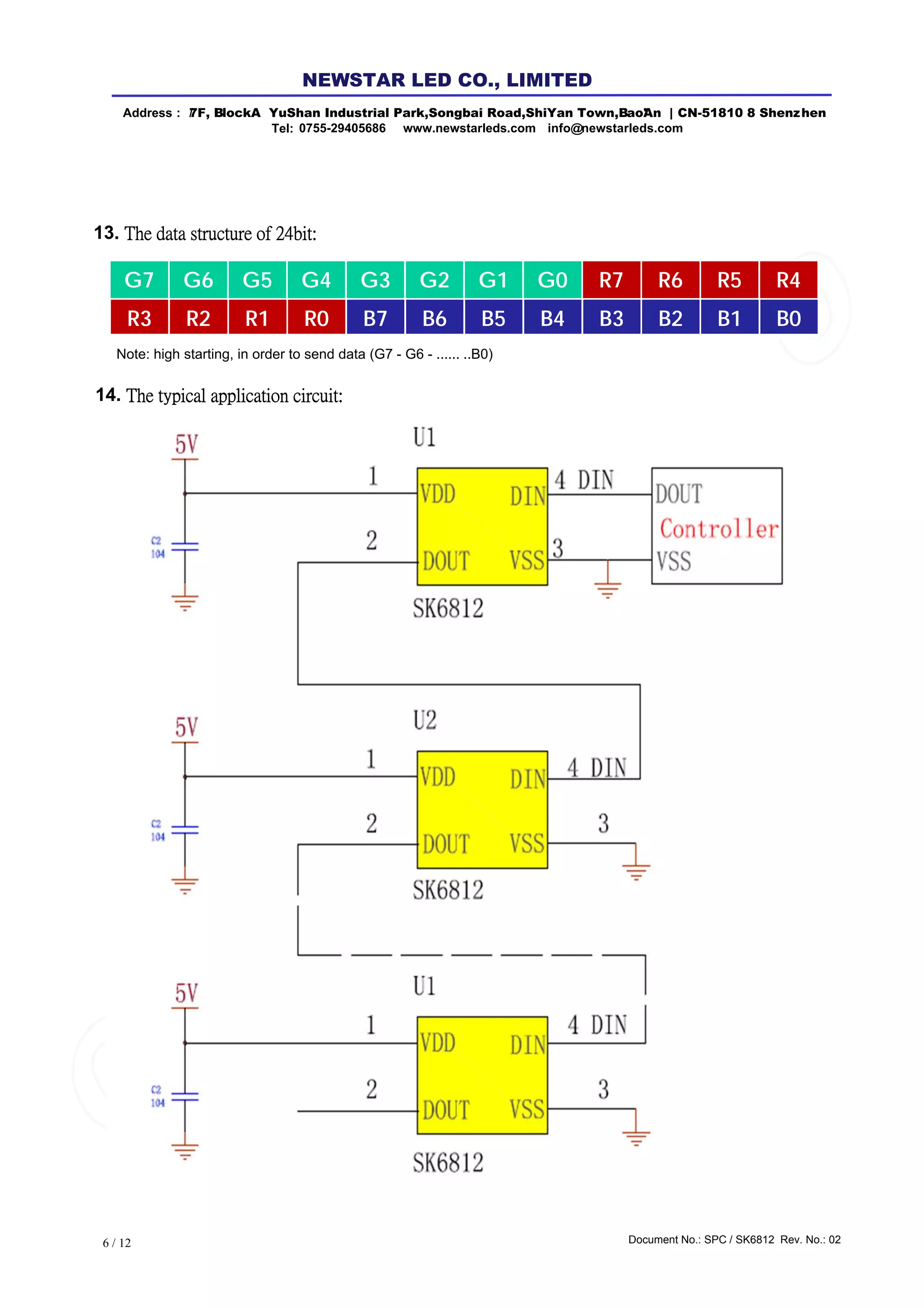 Sk6812 datasheet Digital programmable strip with magic color | PDF